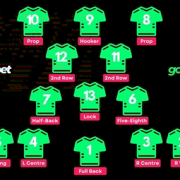 GoBet: Sports Betting Tips & Betting Site Reviews