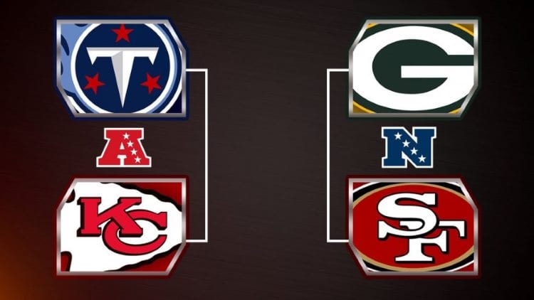 NFL Conference Championships Preview, Expert Betting Tips & Odds